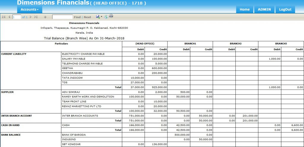 Online Financial Accounting Software Solutions Cochin Kerala India ...